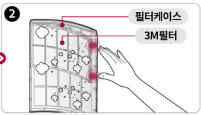 Lg 스탠드 에어컨 셀프 청소법 필터 청소 및 교체 시 유의사항 총정리