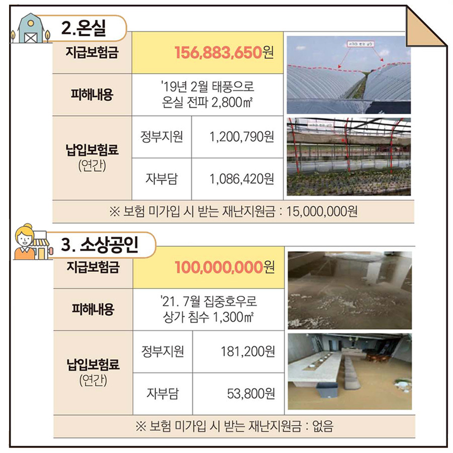 태풍 지진 자연재해 아파트 집 피해 무너지면 보상받을 수 있나