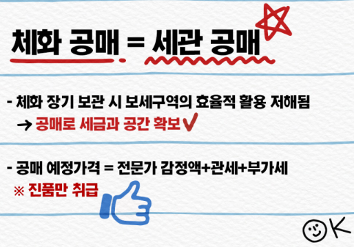 세관공매 사이트 관세청 유니패스 바로가기 정보누리집