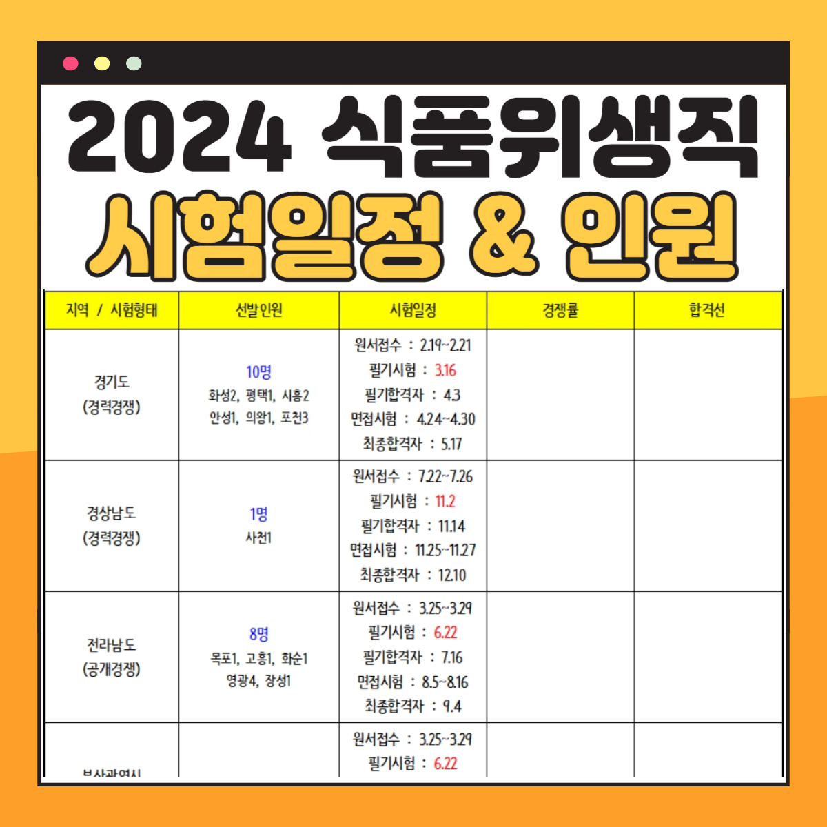 9급 식품위생직공무원 2024년 공채 및 경채 시험일정 안내