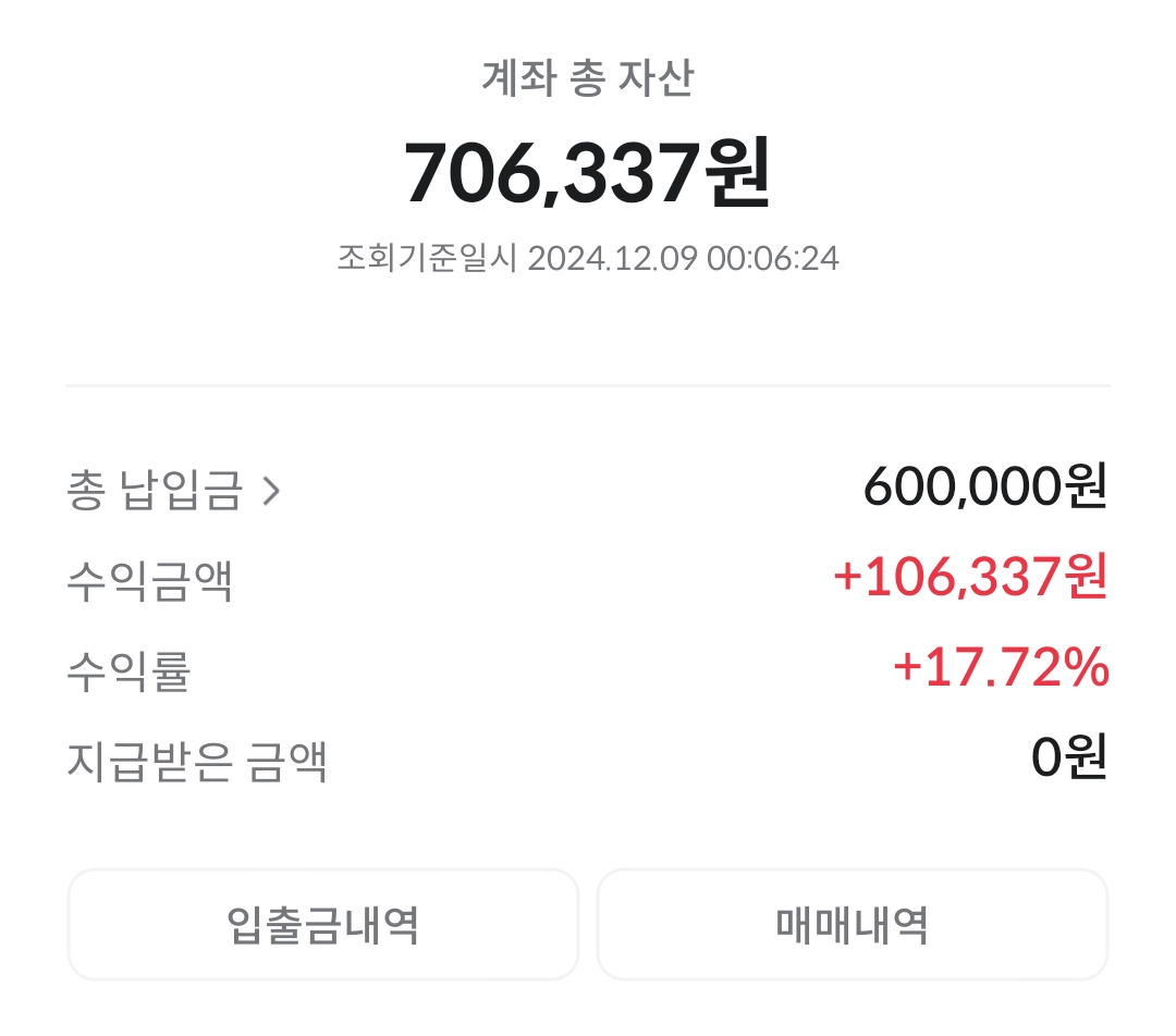 20대에 Irp투자를 해도 되는 5가지 이유