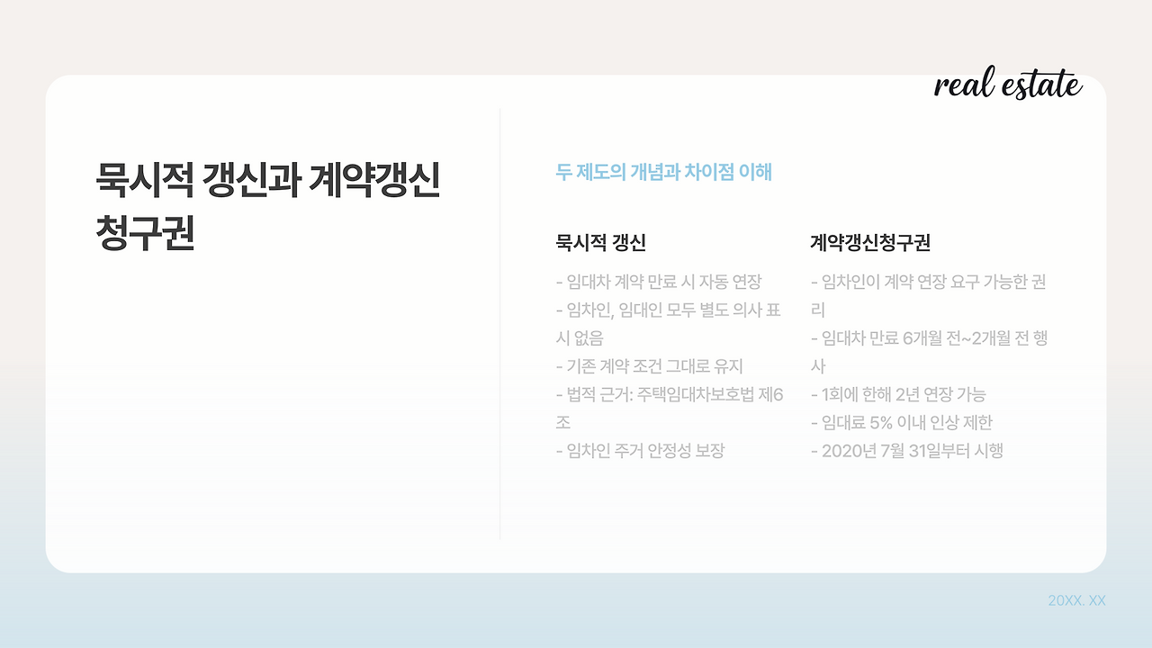 계약갱신청구권 개념정리 주택임대차의 중요 권리 사용방법 거절 묵시적갱신 사례 정리
