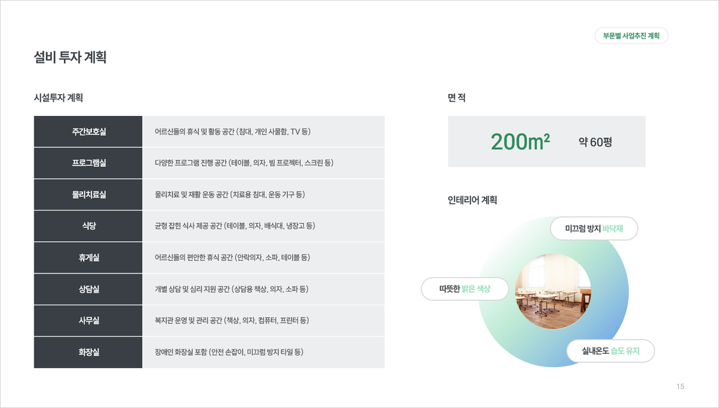 노인복지센터 설립 사업계획서 양식 및 예시 추천 재가노인복지시설 창업 필요서류 종류에 대한 모든 것
