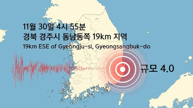 경주 지진 육지에서 올해 발생한 가장 강한 지진