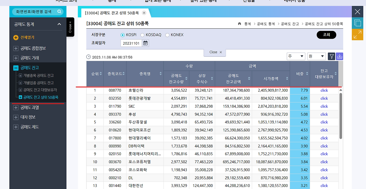 KRX정보데이터시스템 홈페이지 (www.data.krx.co.kr)