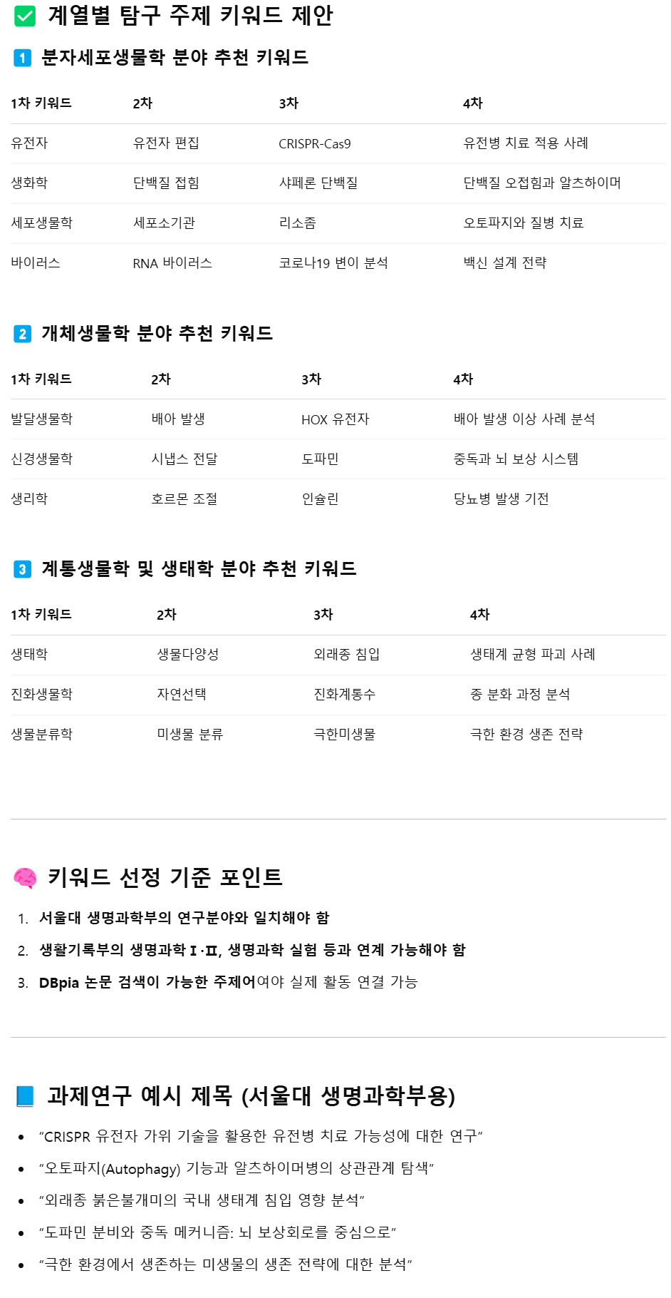 생기부 탐구 주제, ChatGPT와 DBpia로 찾는 방법 (직접 찾는 과정 공개)