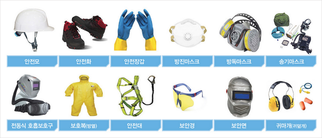 보호구의 종류 및 구매관리방법