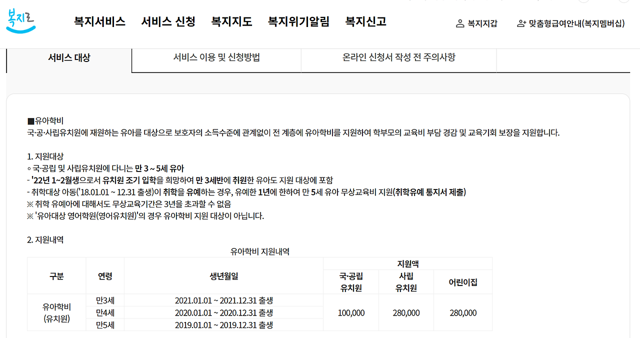 2025년 유아학비 신청 총정리 지원 대상 신청 방법 지급 방식 완벽 가이드