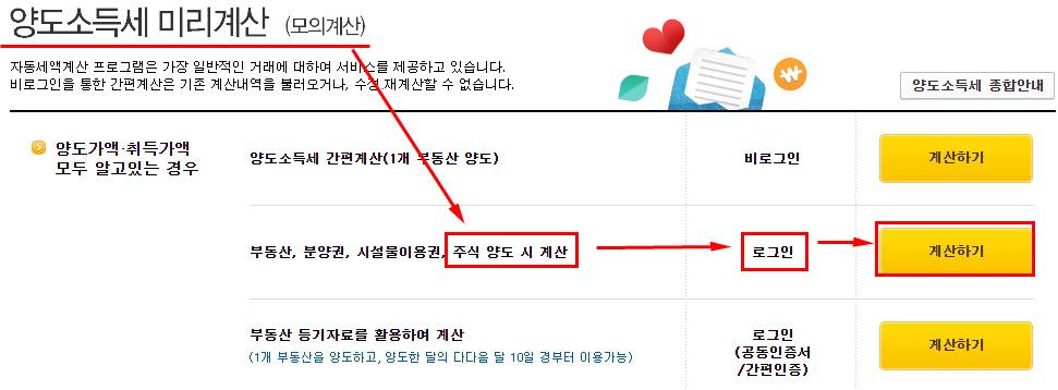 해외주식 양도소득세 신고방법 기간 해프릭스