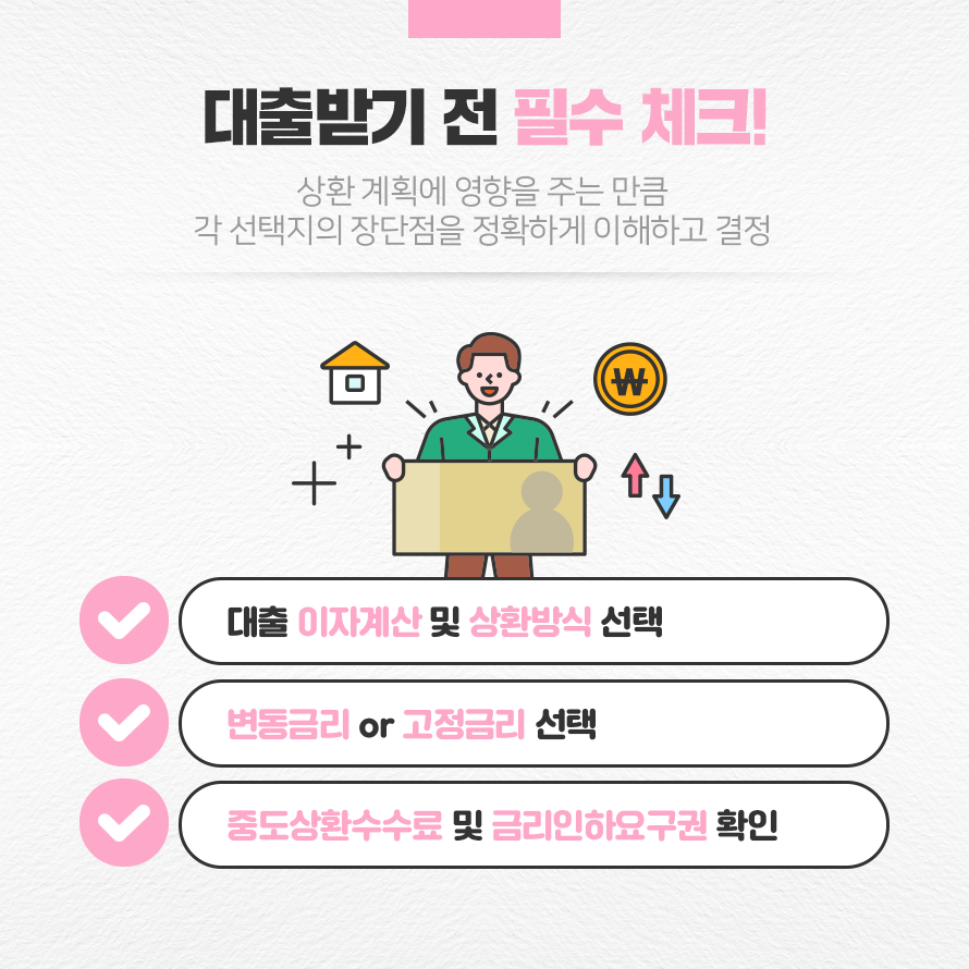 [대출사전] 내 집 마련할 때 꼭 알아야 할 주택담보대출 A To Z