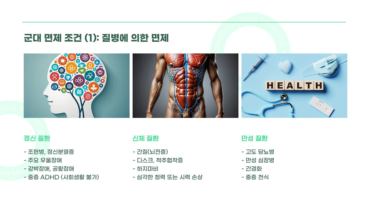 2025 군대 면제 조건 And 병역감면 완벽 정리｜등급 기준부터 신청 방법까지