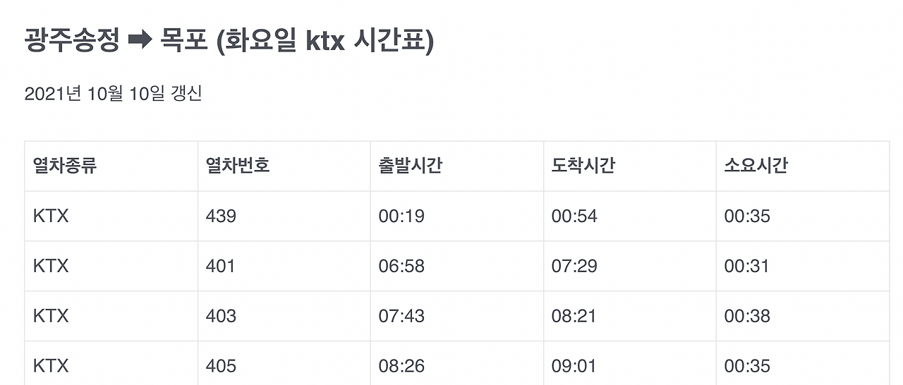 광주 송정역 Ktx시간표