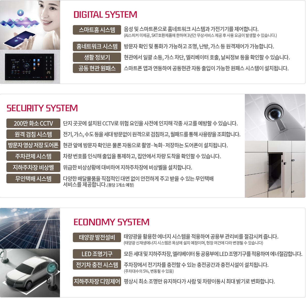 분양정보 강릉교동 금호어울림 올림픽파크견본주택 평면도 유상옵션 등