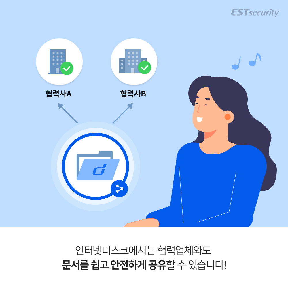 스마트하게 일하는 방법 문서중앙화 인터넷디스크 활용법 소개