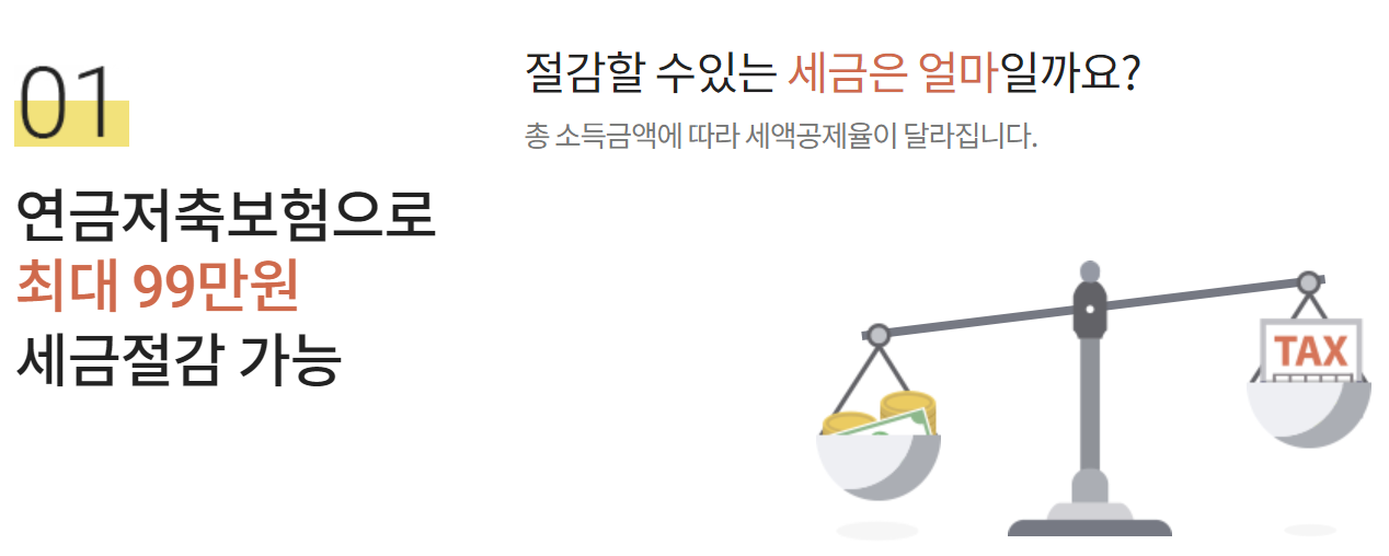 한화생명 E연금저축보험 보장내용 혜택 보험료 조회방법 알아보기