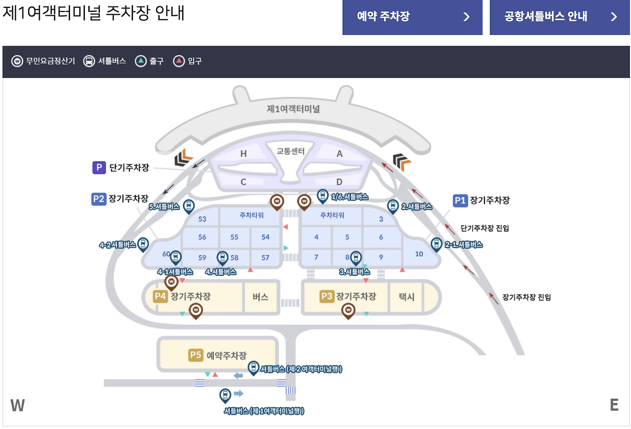 인천국제공항 임시주차장, 단기, 장기 파킹 모두 만차일 때