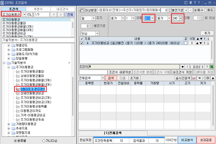 키움증권 Hts 종목 조건 검색식 검색기 만들기 및 활용법