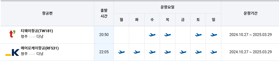 청주 다낭 비행시간 항공권 예매 청주공항 다낭공항 비행기 시간표