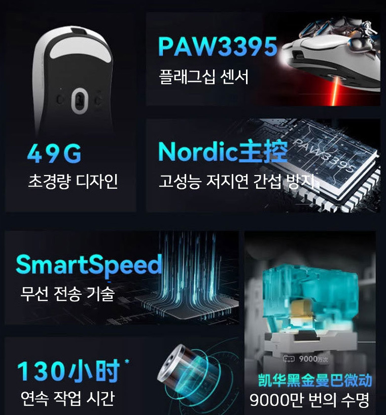 Vgn 게이밍 마우스 F1 Pro Max 4만원대 구매하기