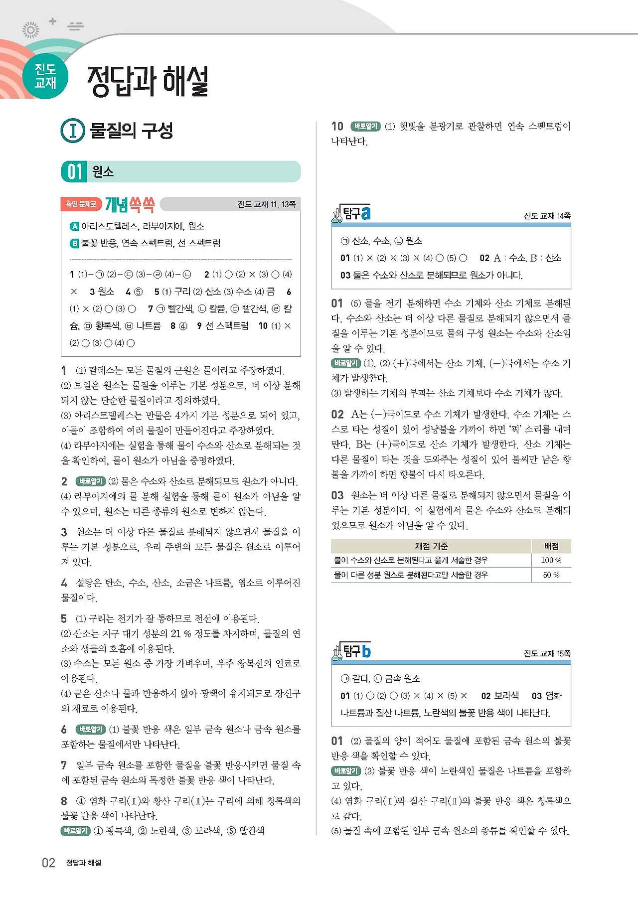 비상 오투중등과학 중2 1 답지 모바일최적화 사진답지