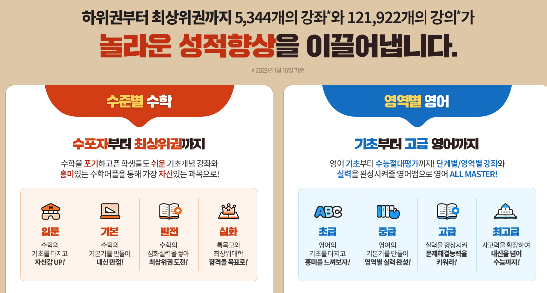 중등 인강 추천 엠베스트 수강 방법 및 가격 정리엠베스트 라이브