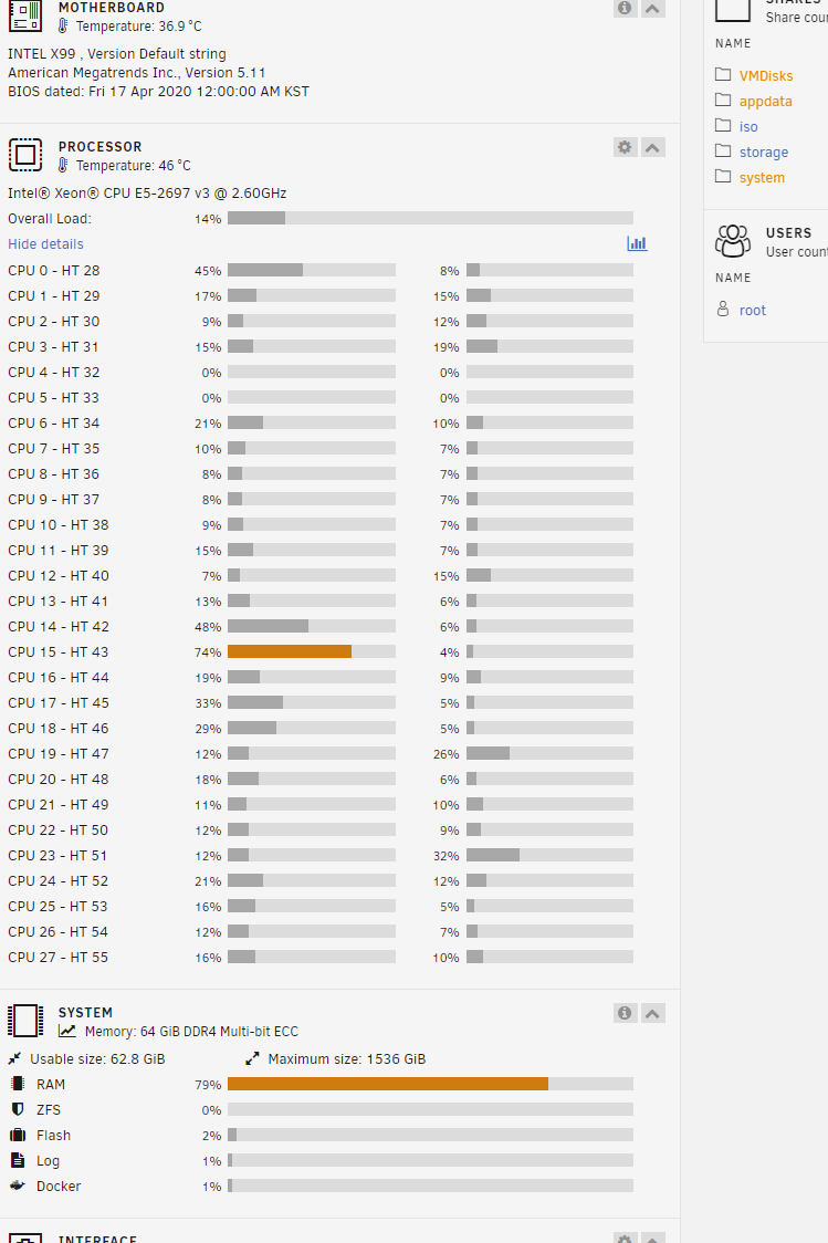 🔤™ 듀얼 제온 Cpu 서버 조립기 Dual Xeon Server