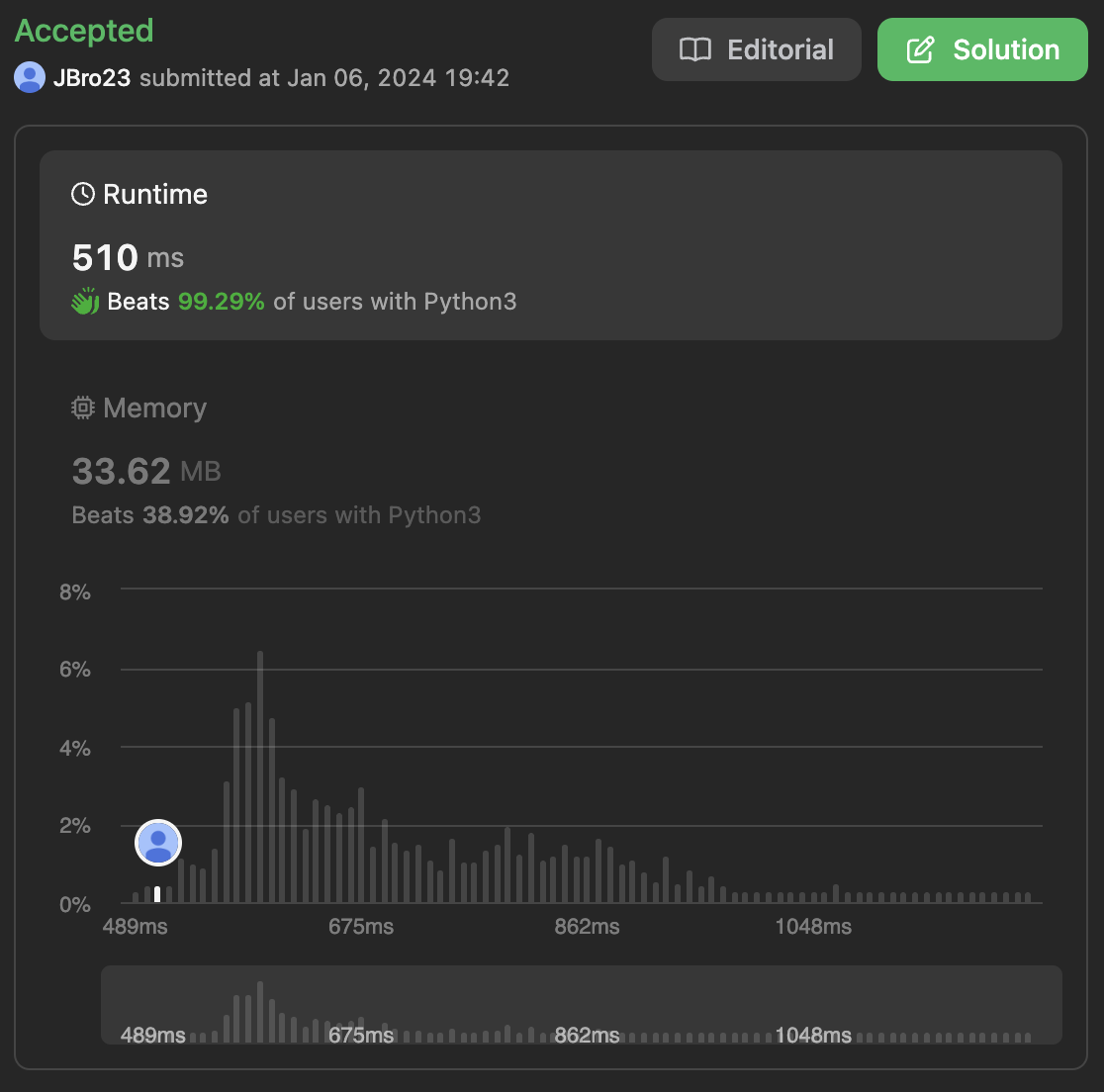 [LeetCode][Python] 1235. Maximum Profit in Job Scheduling