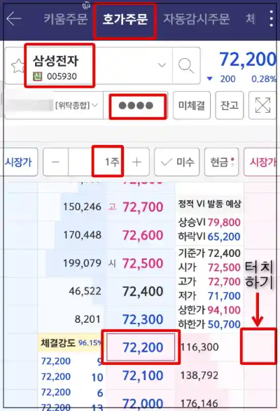 삼성전자 주식 사는 법 초보 투자자를 위한 단계별 안내