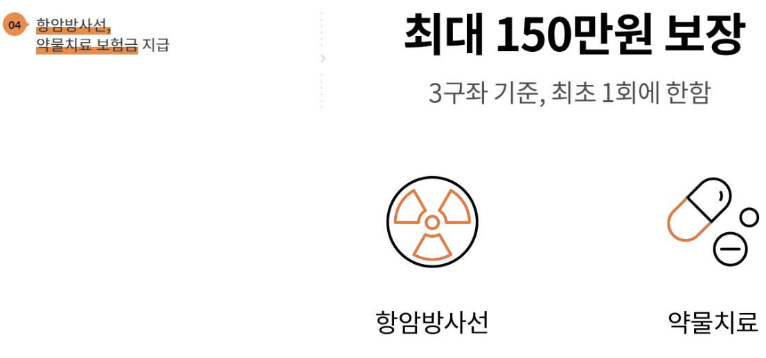 우체국 암보험 비갱신형 암보험 추천 특징 보장내용 보험료 알아보기