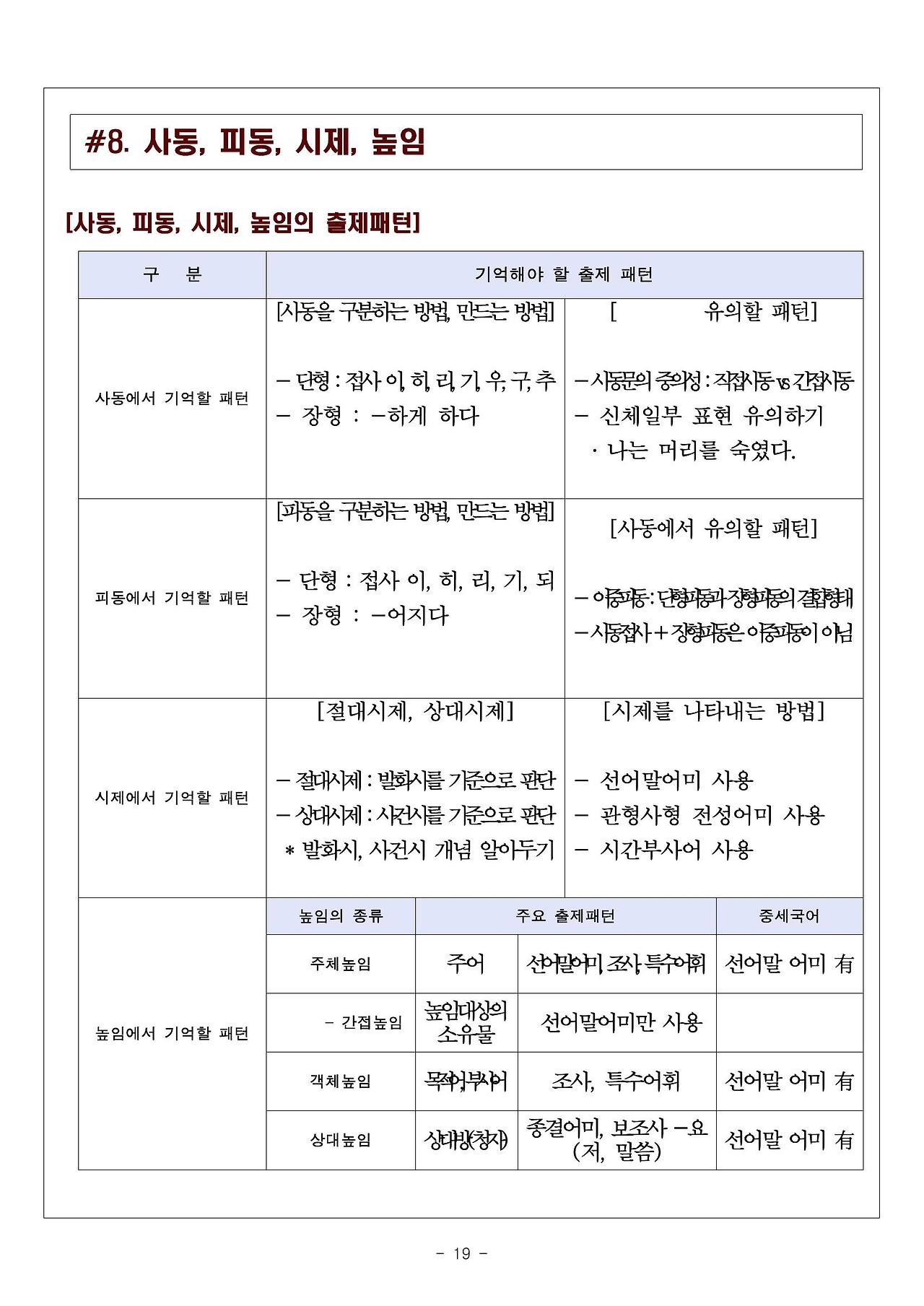 국어 문법 개념 엑기스 노트 국어 문법 총정리