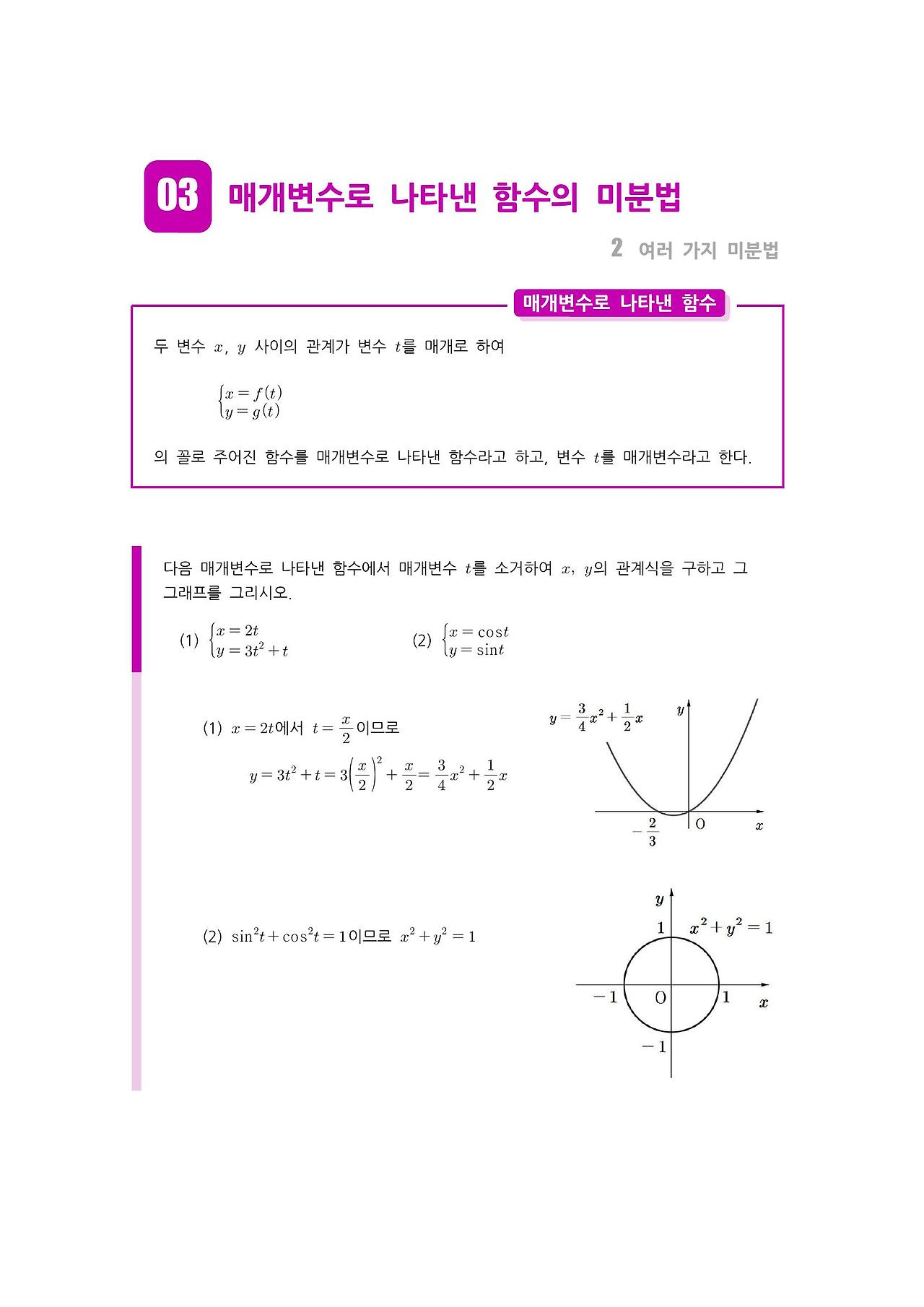수학 개념 정리공식 매개변수로 나타낸 함수 매개변수로 나타낸 함수의 미분법