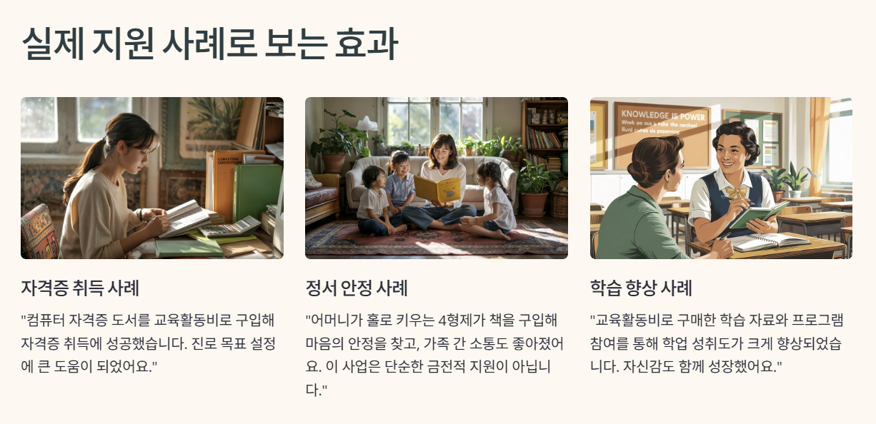2025 다문화가족 자녀 교육활동비 신청 방법 총정리｜초·중·고 대상 최대 60만원 지원