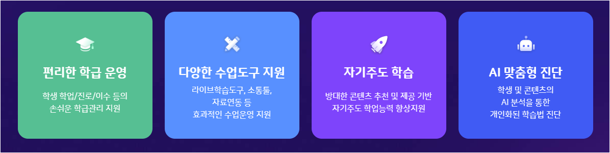 경기도교육청 하이러닝 https://hi.goe.go.kr/