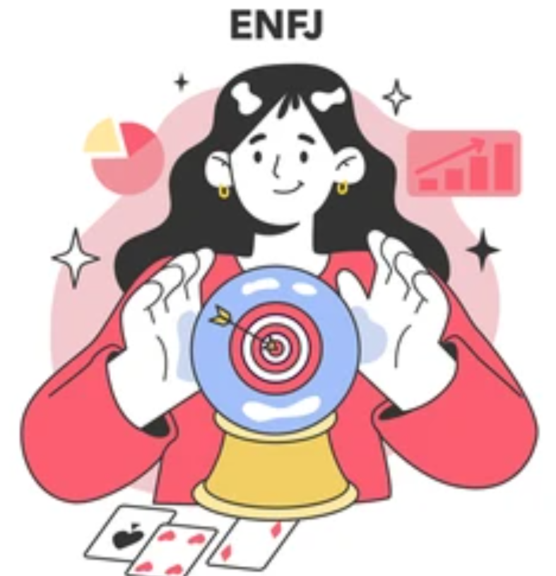 Mbti 테스트 궁합 Enfj 유형의 이상적인 궁합 장단점 및 특징에 대한 완벽 가이드