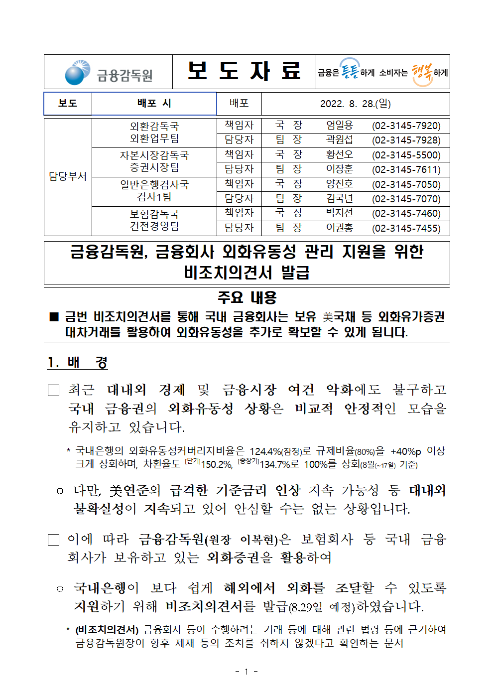 금융감독원 금융회사 외화유동성 관리 지원을 위한 비조치의견서 발급