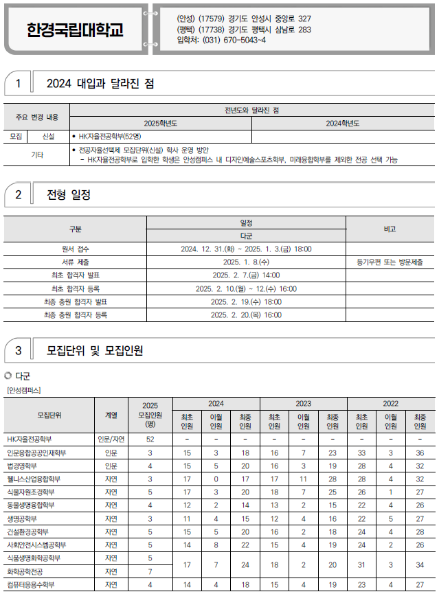 2025학년도 한국공학대 평택대 한경대 정시 모집 요강반영방법 등 및 전년도 입시결과커트라인