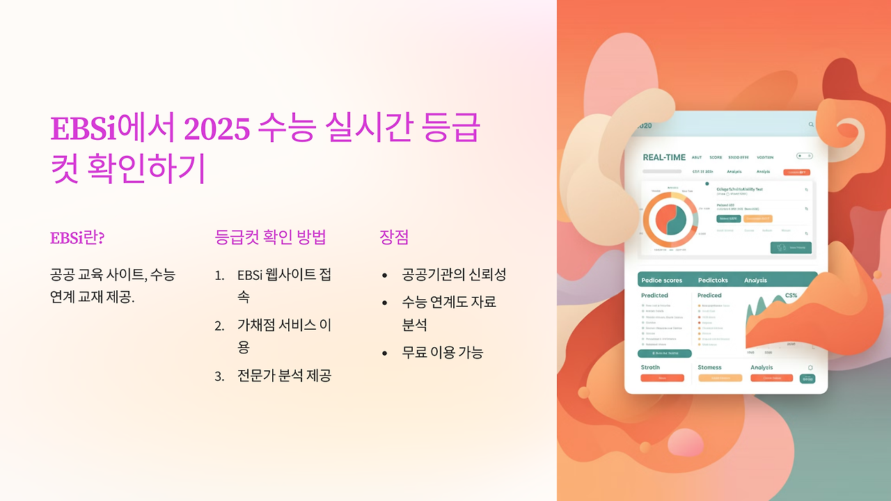 2025학년도 수능 실시간 등급컷 확인하기