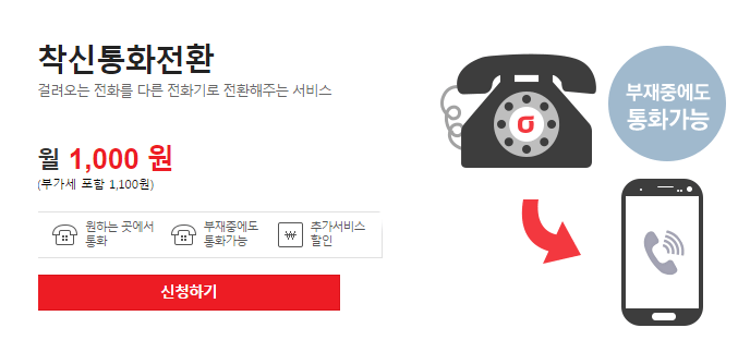 깜짝 놀랄만한 Kt 일반전화 휴대폰 전화기 착신전환방법