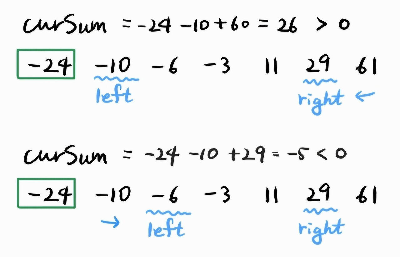 [백준 BOJ / Python] 2473번 세 용액