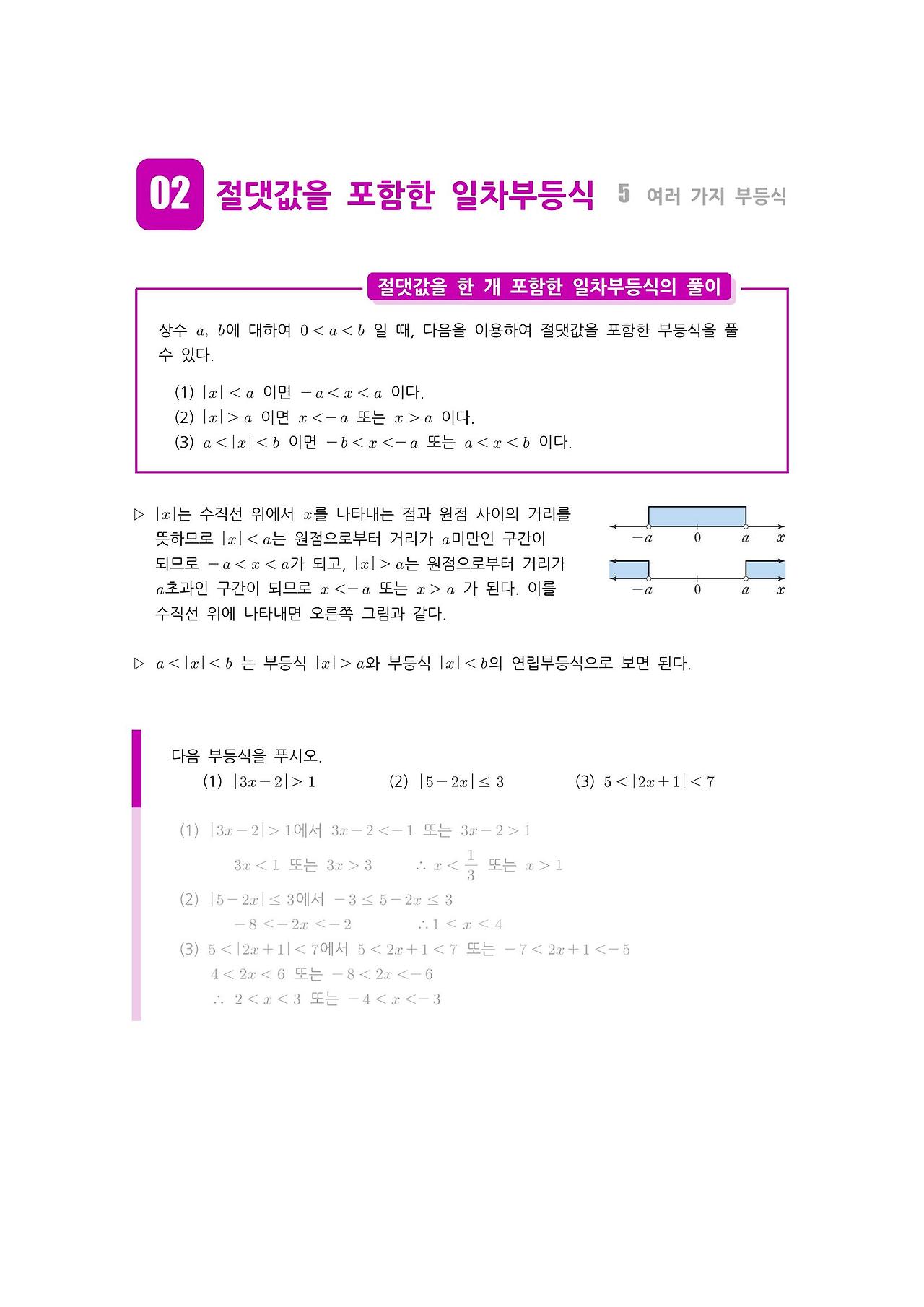 수학 개념 정리공식 연립일차부등식 연립일차부등식의 풀이 절댓값을 포함한 일차부등식 이차부등식 이차함수의 그래프와