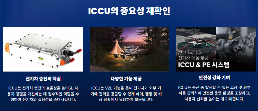 전기차 ICCU란? 뜻과 약어 완벽 정리