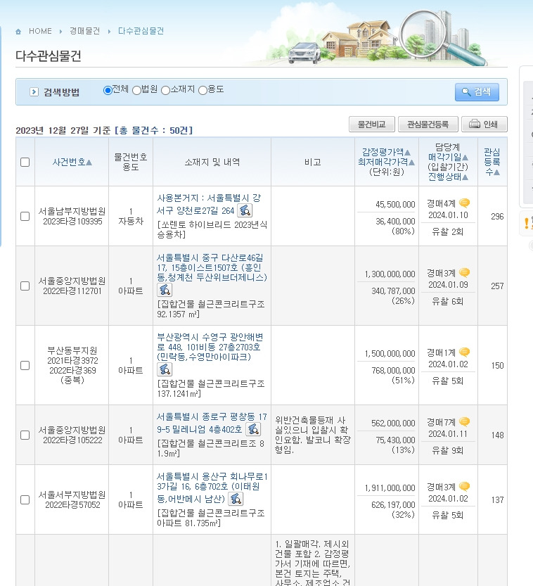 대법원 경매 사건 검색 홈페이지 (www.courtauction.go.kr) :: 물티슈