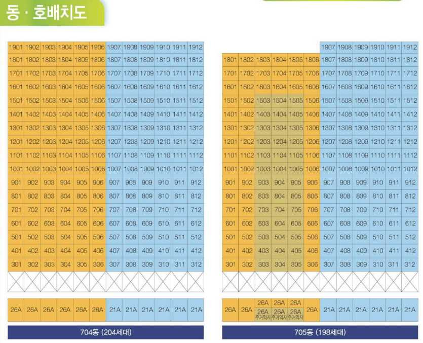 시흥목감lh7단지 영구임대 모집공고 및 청약정보 시흥시 임대주택
