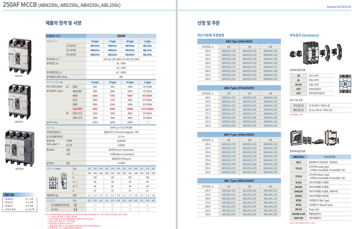 [LS ELEC] MCCB ABH203C차단기 특징, 사양, 인증, 대체품, 악세사리