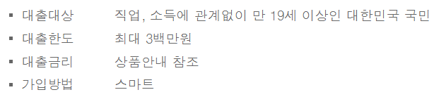 대구은행 비상금대출 조건 금리 한도 신청방법