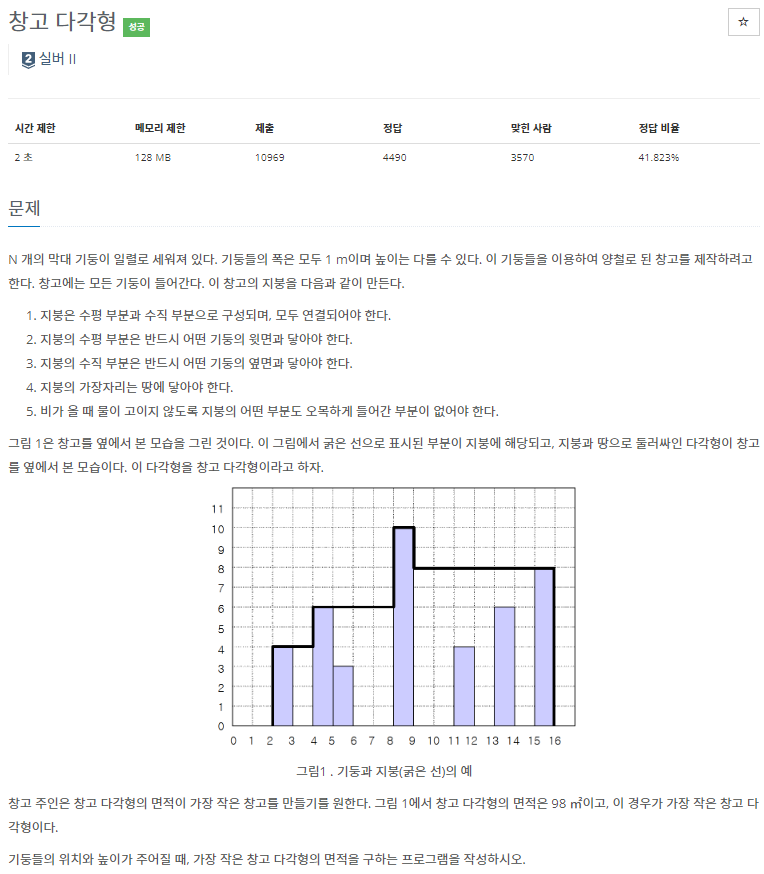BOJ_2304 : 창고 다각형