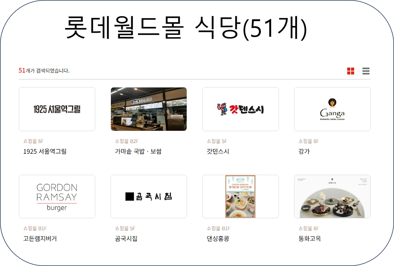 롯데월드타워 층수 높이 전망대 가격 맛집 카페 놀거리 주차장 주차비 정리
