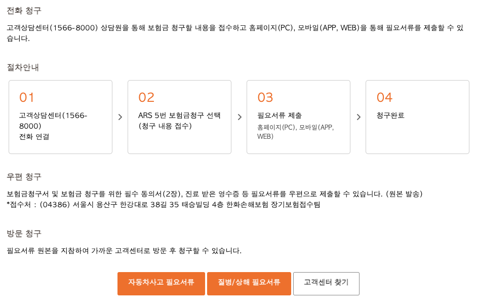 한화손해보험 실비 청구서류 및 청구방법 총정리2024