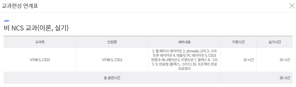 HTML5, CSS3, JAVASCRIPT, JQUERY 주중 재직자 수업 안내드립니다. :: Rock's Ezweb