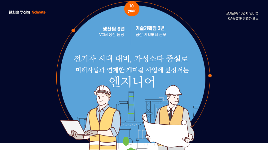 한화솔루션의 Solmate 3 전기차 시대를 대비하는 케미칼 엔지니어 이병하 프로